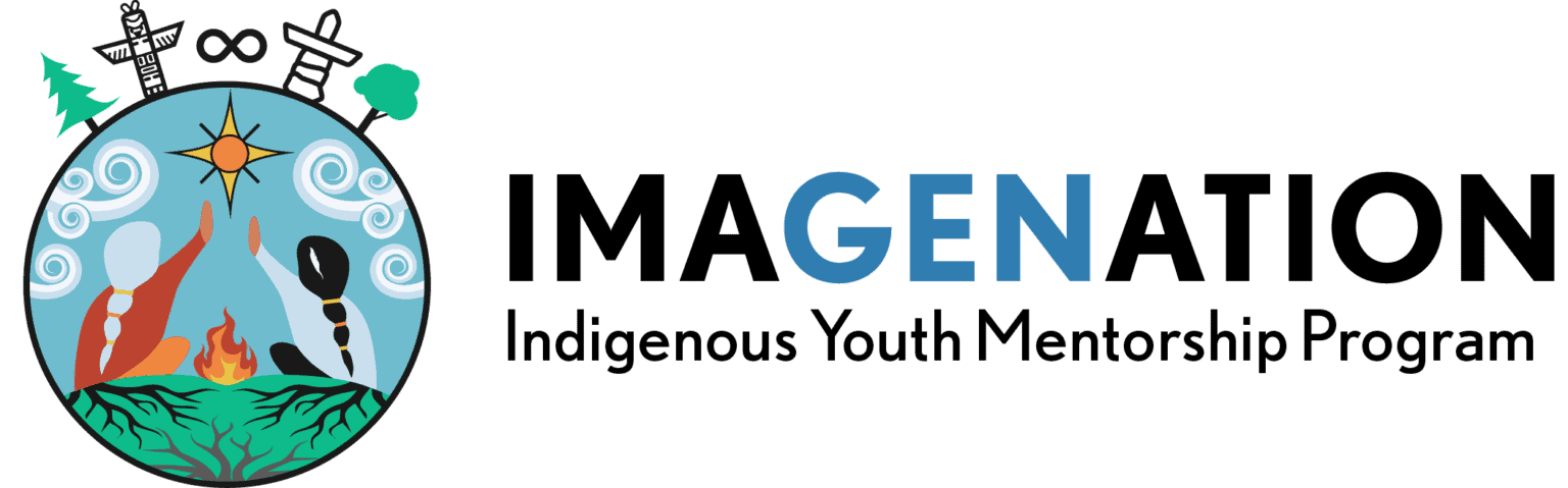 Our Programs - Indigenous Clean Energy