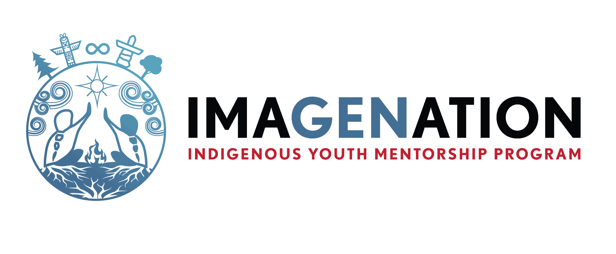 Our Programs - Indigenous Clean Energy