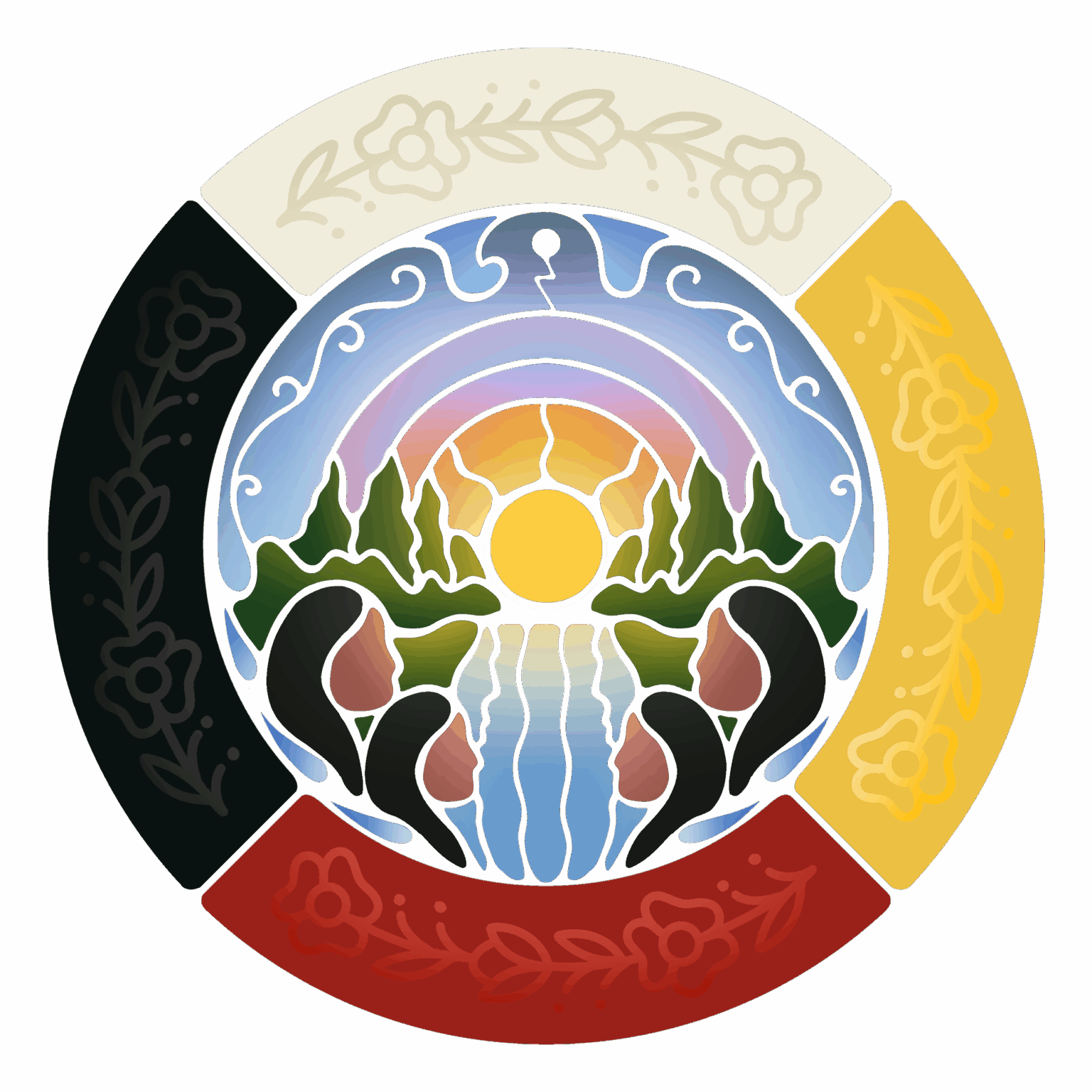 ICE Directional Gatherings - Indigenous Clean Energy